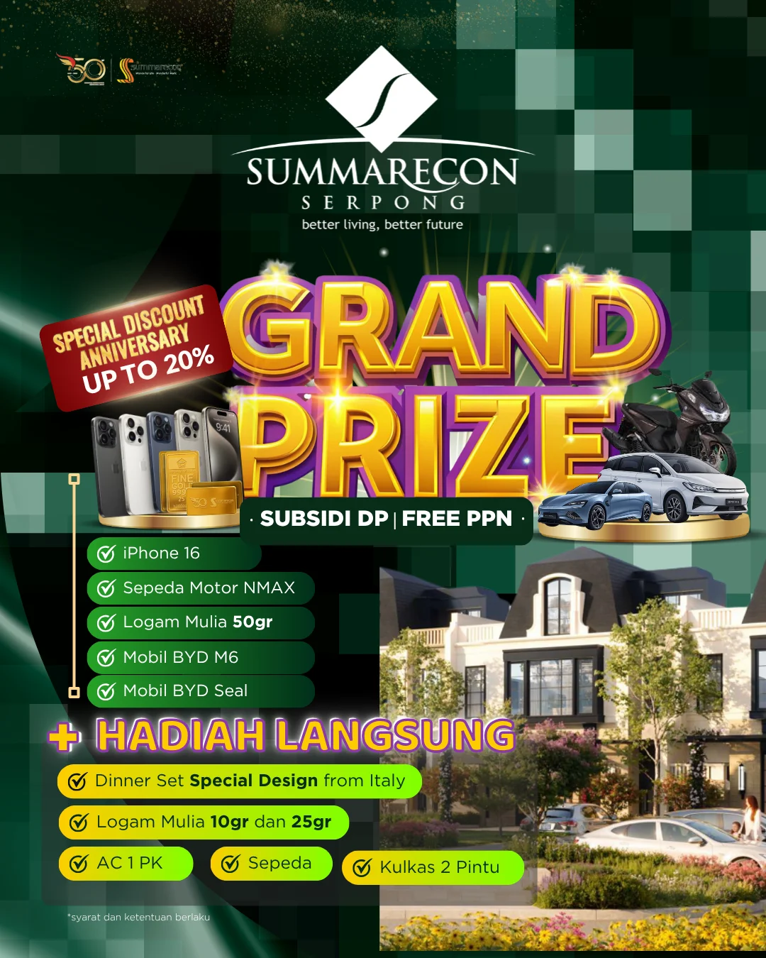 Official Marketing Summarecon Serpong | Info Harga dan Promo Rumah dan ...